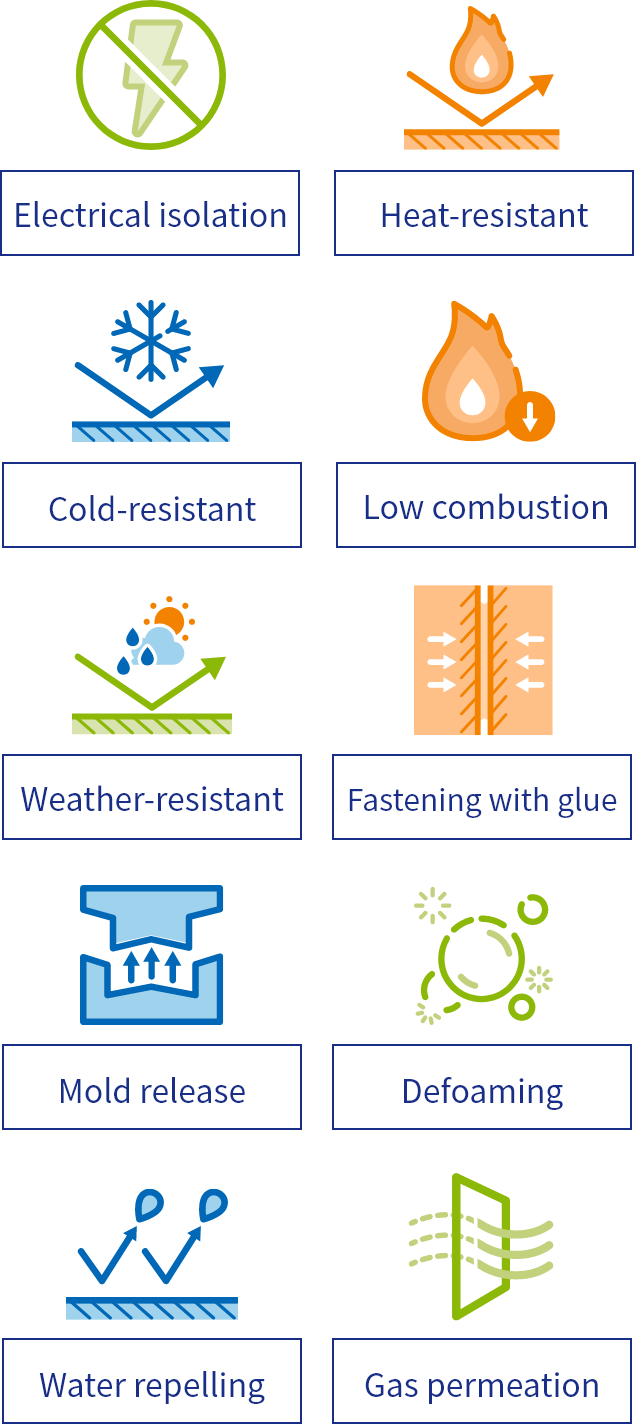 What is a siloxane bond? Silicone with various properties