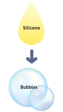 What is a siloxane bond? Silicone with various properties